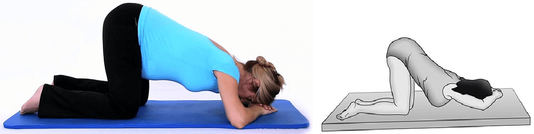 Posições para Exames e Procedimentos em Enfermagem